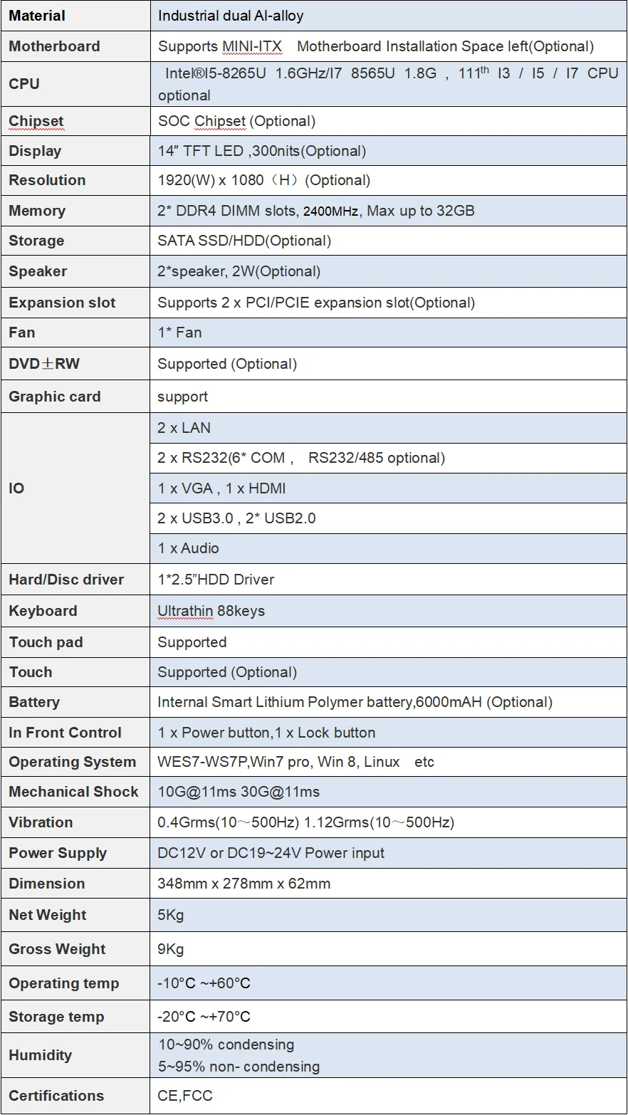 14 Inch Industrial Upward Portable Computer - Rugged Laptop