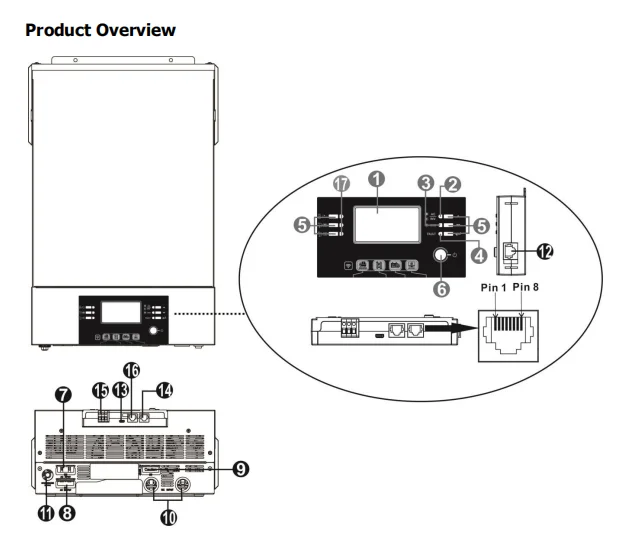 Axpert King II 6KW off-Grid Inverter - Reliable Power