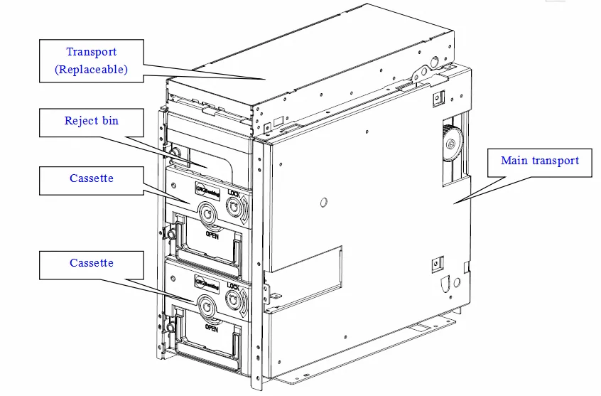 GRG CDM-6240N Multi-Cassette Cash Dispenser Banknote Module for Slot ...