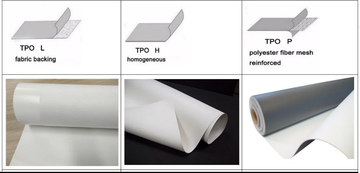 FleeceBack Tpo Membrane Sheet for Flat Roof Waterproof Tpo Roofing ...