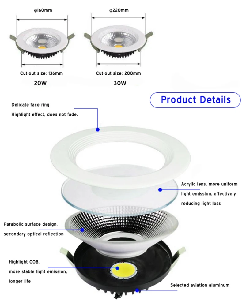 Customized Downlight Slim Recessed Ceiling Light Led Lights For Home ...