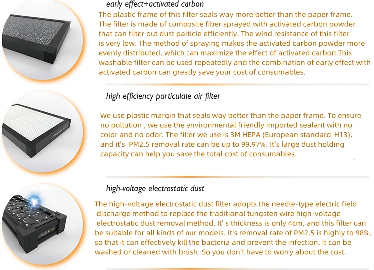 MIA-MS200B Air Purifier - Efficient HEPA H13 Filter System
