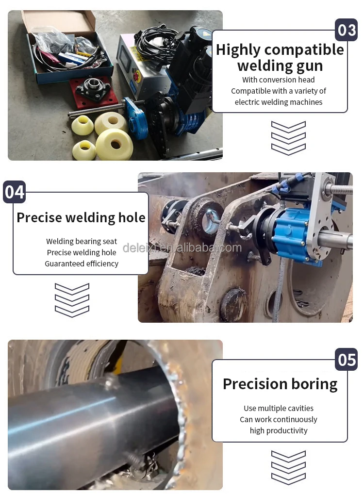 DLX Line Boring and Bore Welding System for Precision