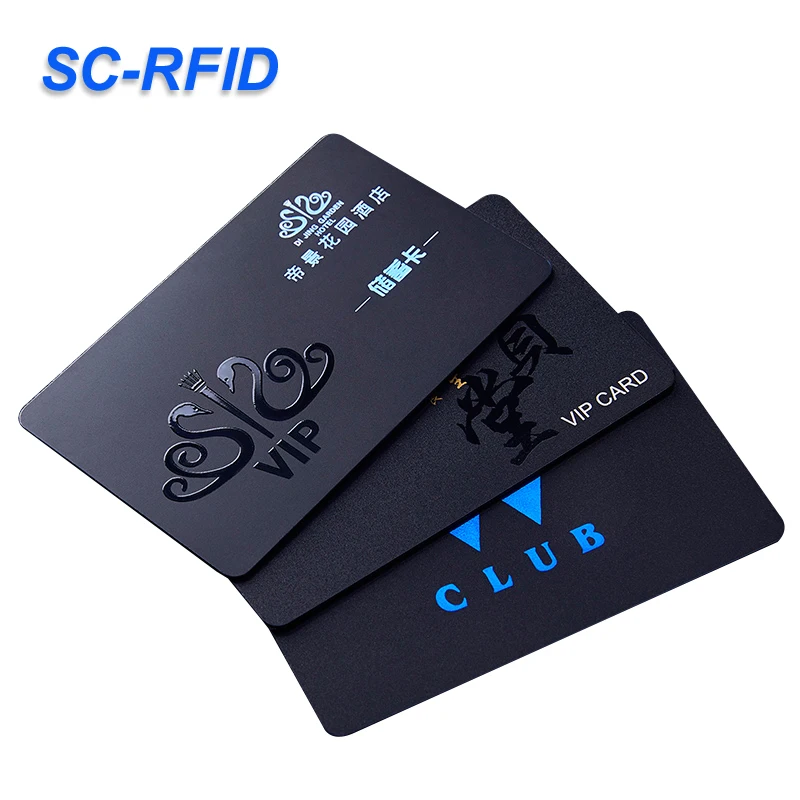 Ultimate Premium Rfid Blocking Card Identity Credit Security Protection ...
