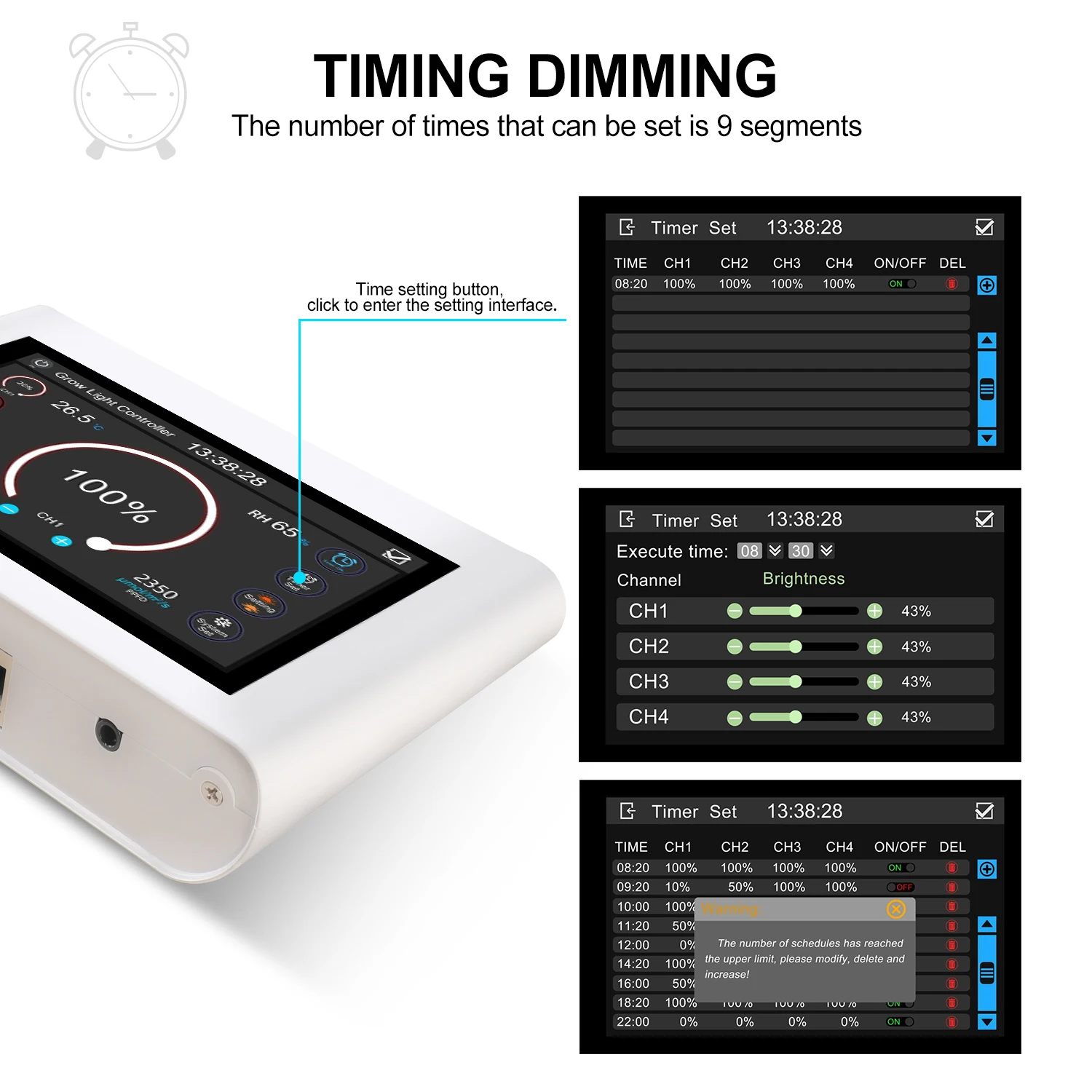 LED Strip Light Controller - Intelligent Lighting Solutions