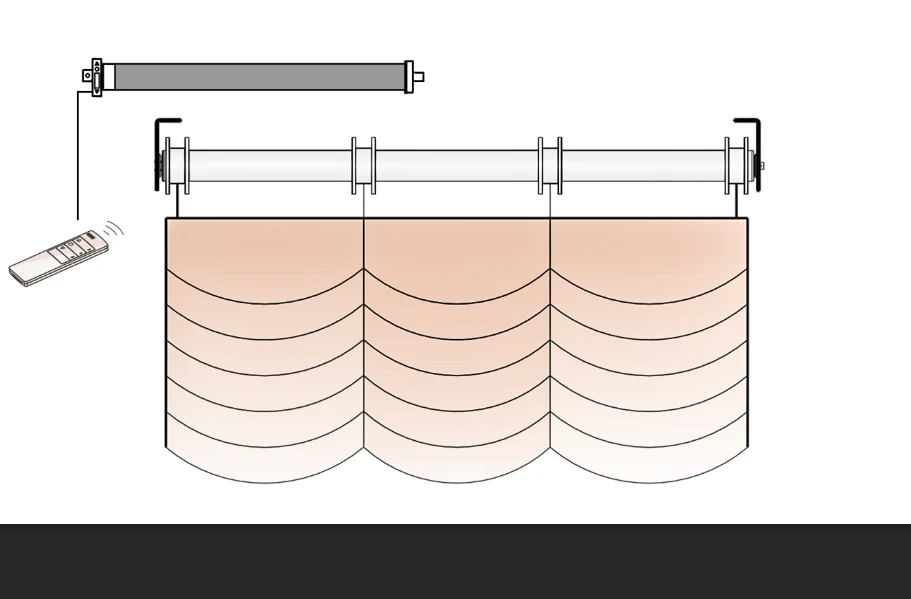 Keco Rf Remote Curtain Controller Kr06b-2 In Electric Curtain And ...