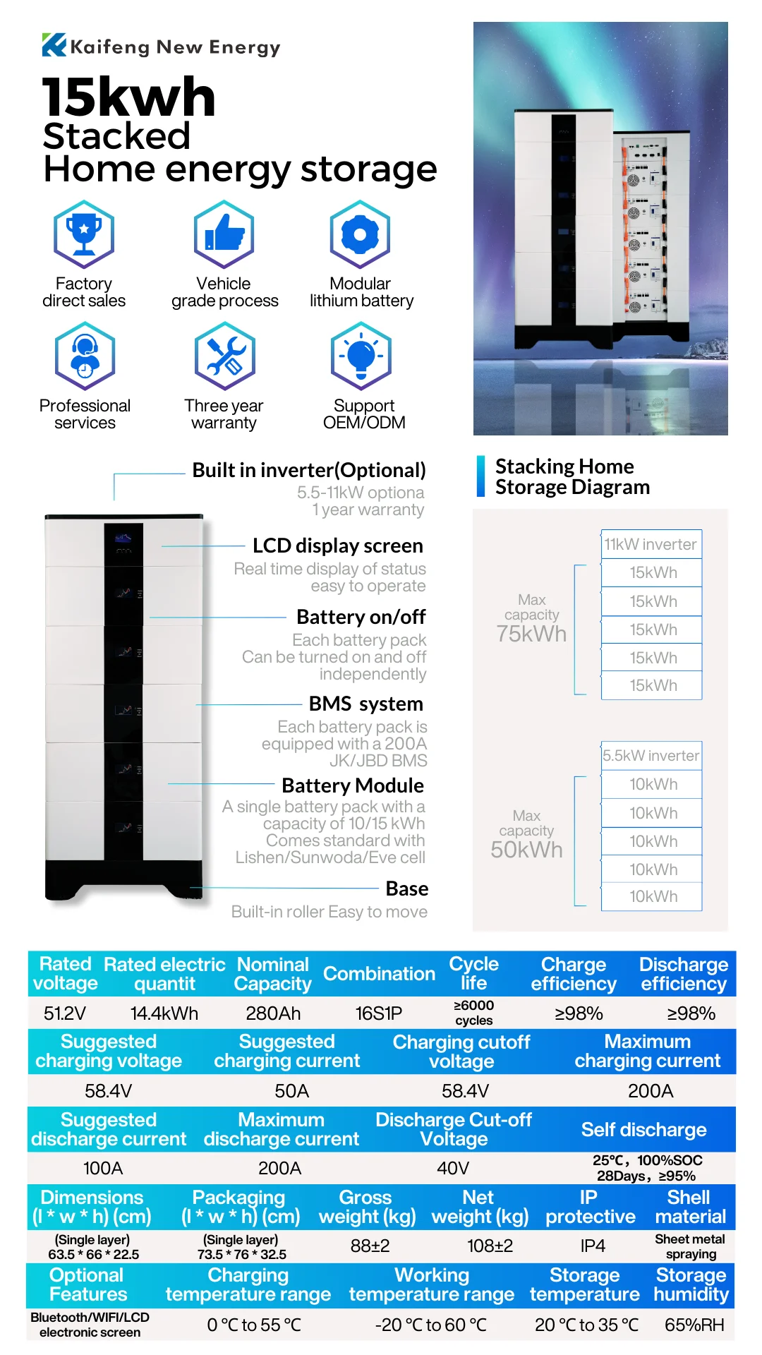 All-In-One 5-11kW Hybrid Inverter Solar Power Energy Storage LiFePO4 ...