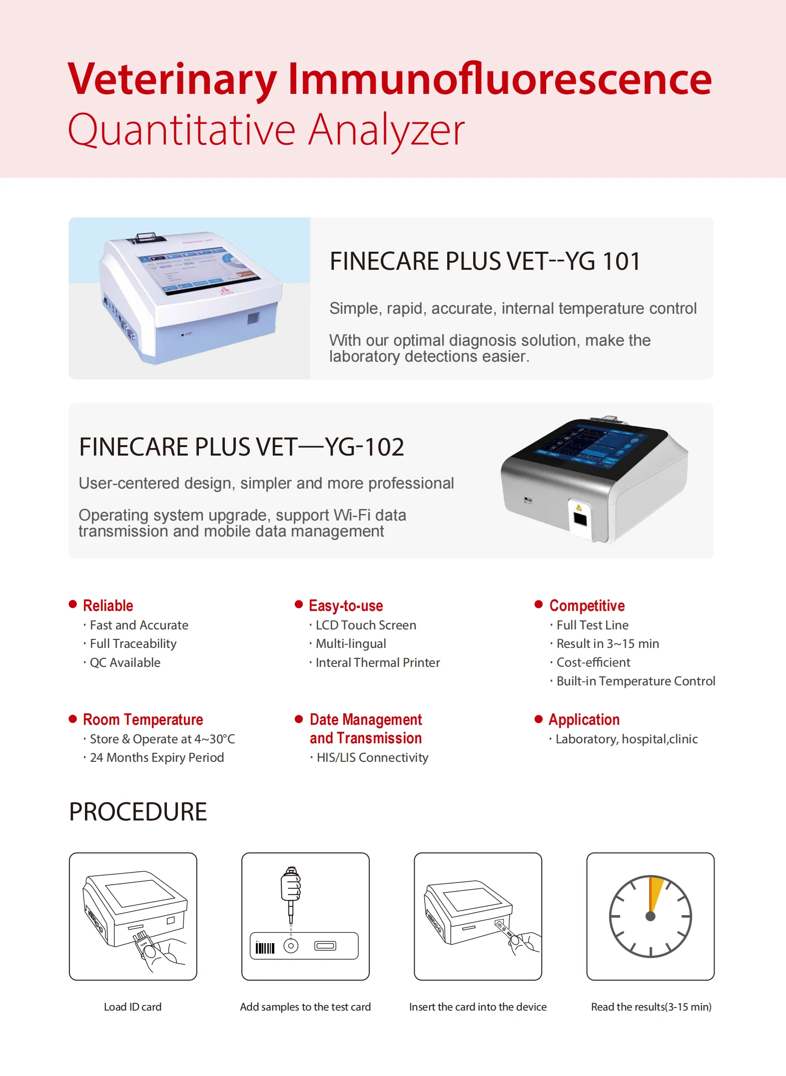 Wondfo YG101 Pet Vet Fluorescence Immunoassay Analyzer Progesterone ...