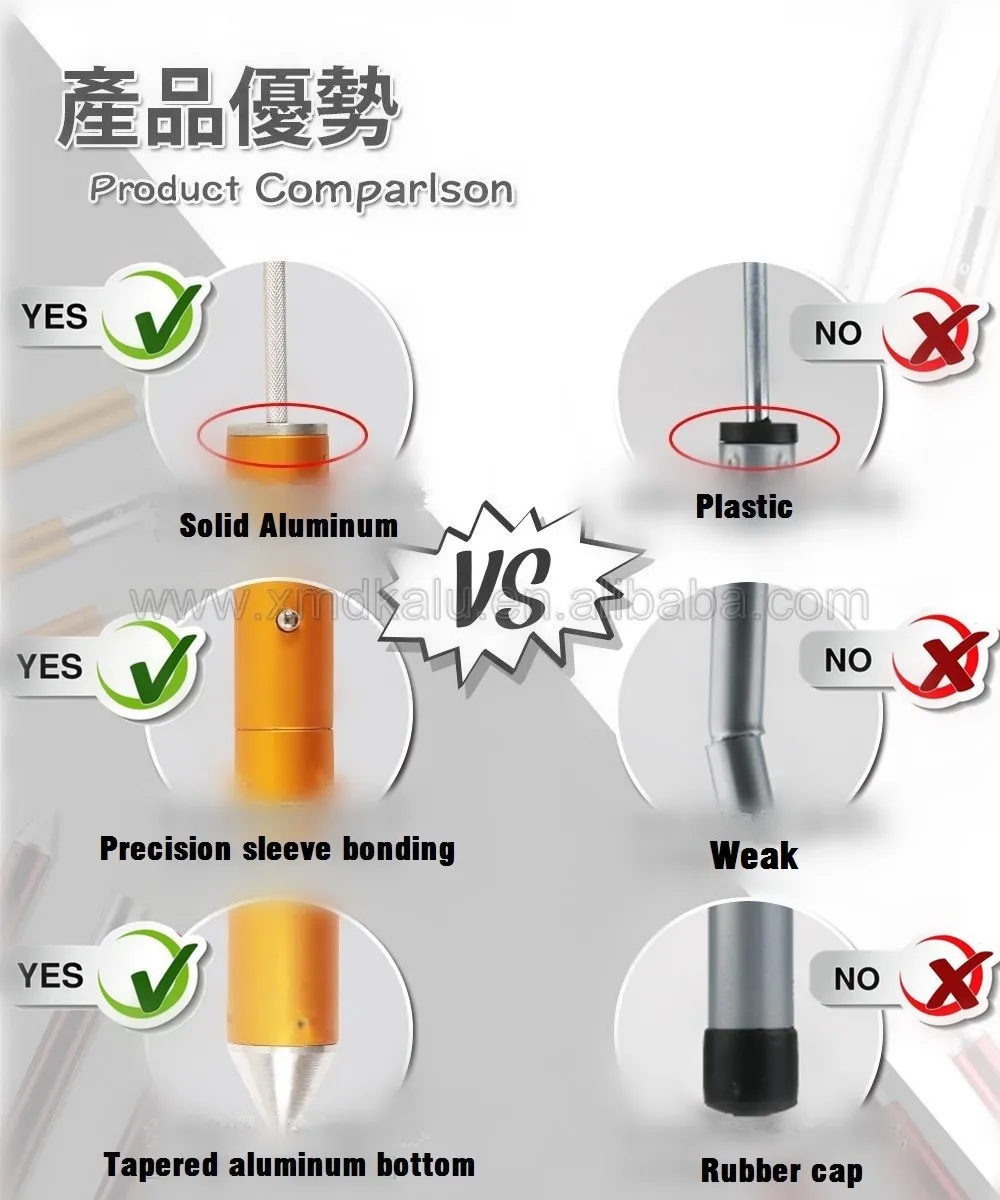 Hot Aluminum Telescopic Pole with Spring Button Lock Tent Telescopic ...