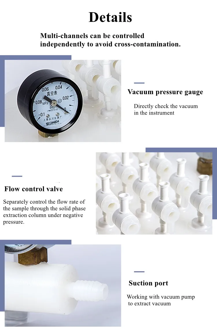 12 Position Vacuum Manifold Kit Solid Phase Extraction Apparatus Solid ...