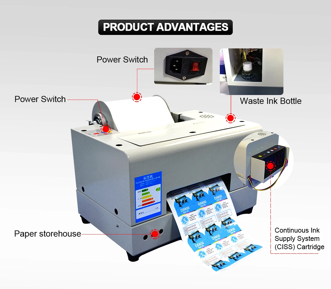 2025 Hot Popular A4 Roll to Roll Inkjet Printer with L805 Head