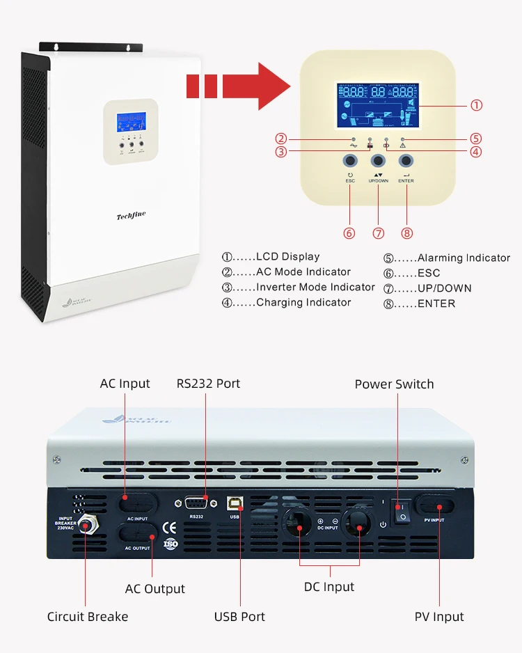 Techfine Hybrid Inverter Inverter High Voltage 450v Off Grid Gb3524mh ...