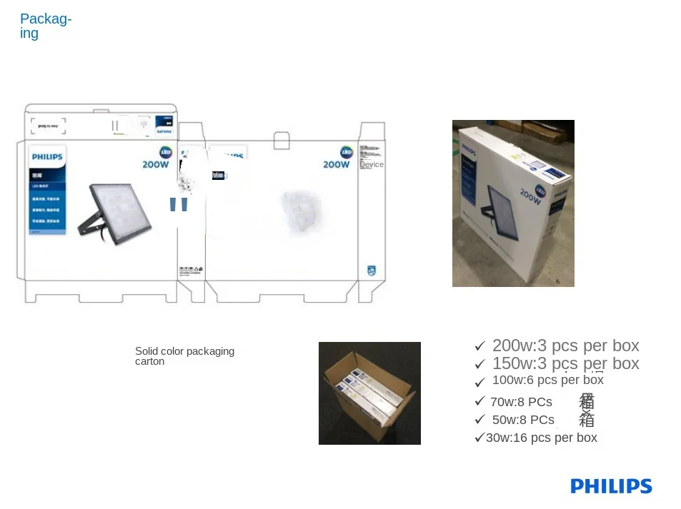 Philips LED Floodlight Die-cast Aluminum Outdoor Advertising Light ...