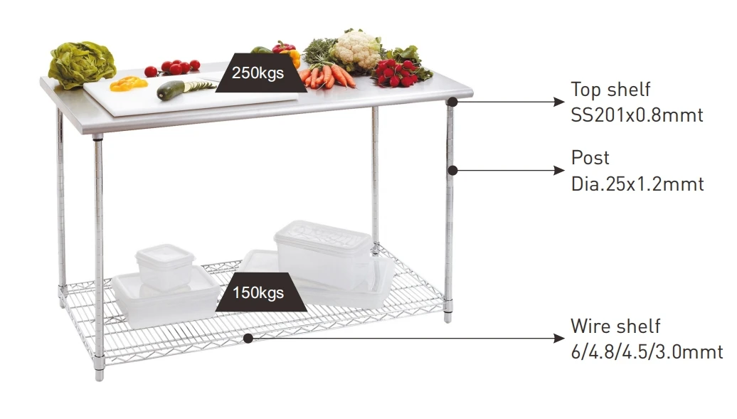 2-tier Stainless Steel Work Table With Chrome Wire Undershelves Wire ...