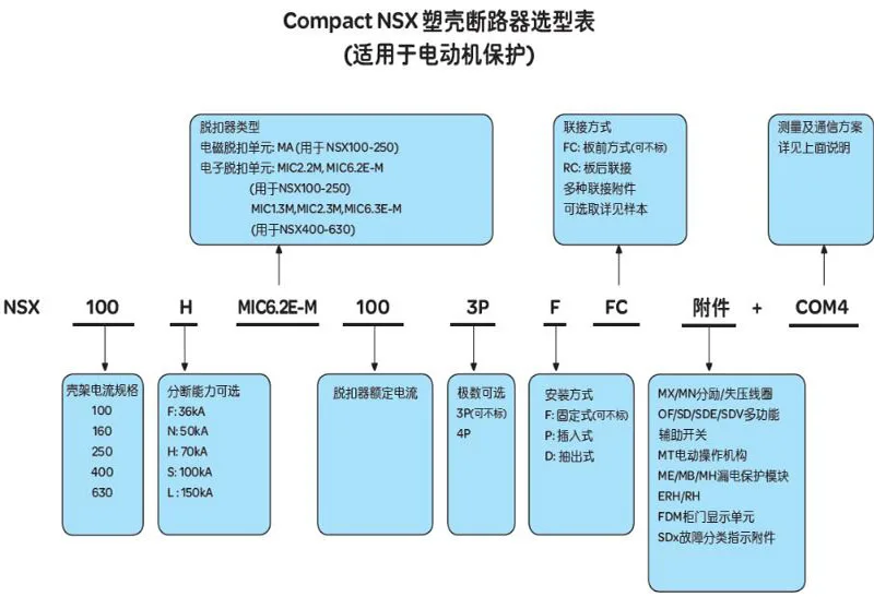 Nsx Mn/uvr Undervoltage Trip Coil Lv429408 / Lv429407/ Lv429410 - Buy ...