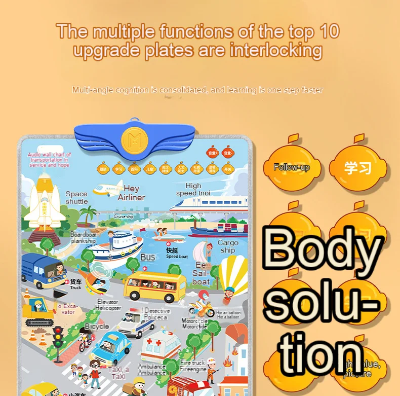 English Talking Chart Education Interactive Abc Wall Chart Posters For ...