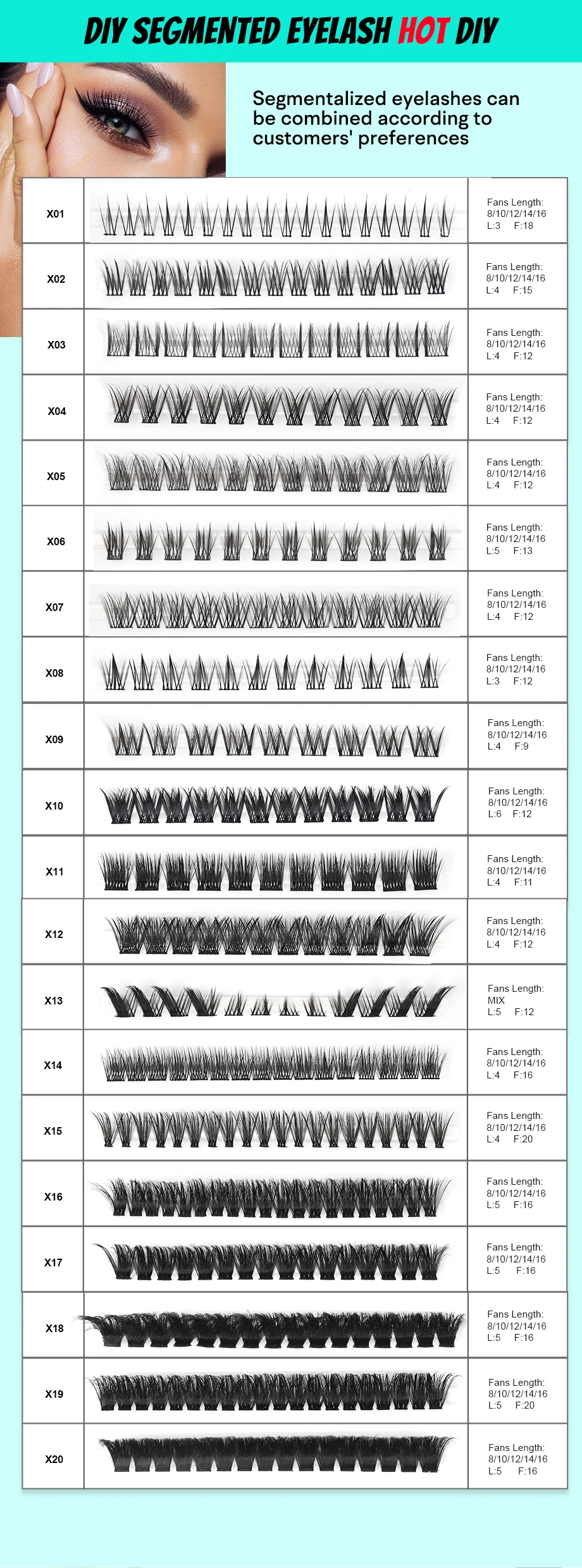 SP EYELASH Wholesale Segments - Natural Lash Extensions