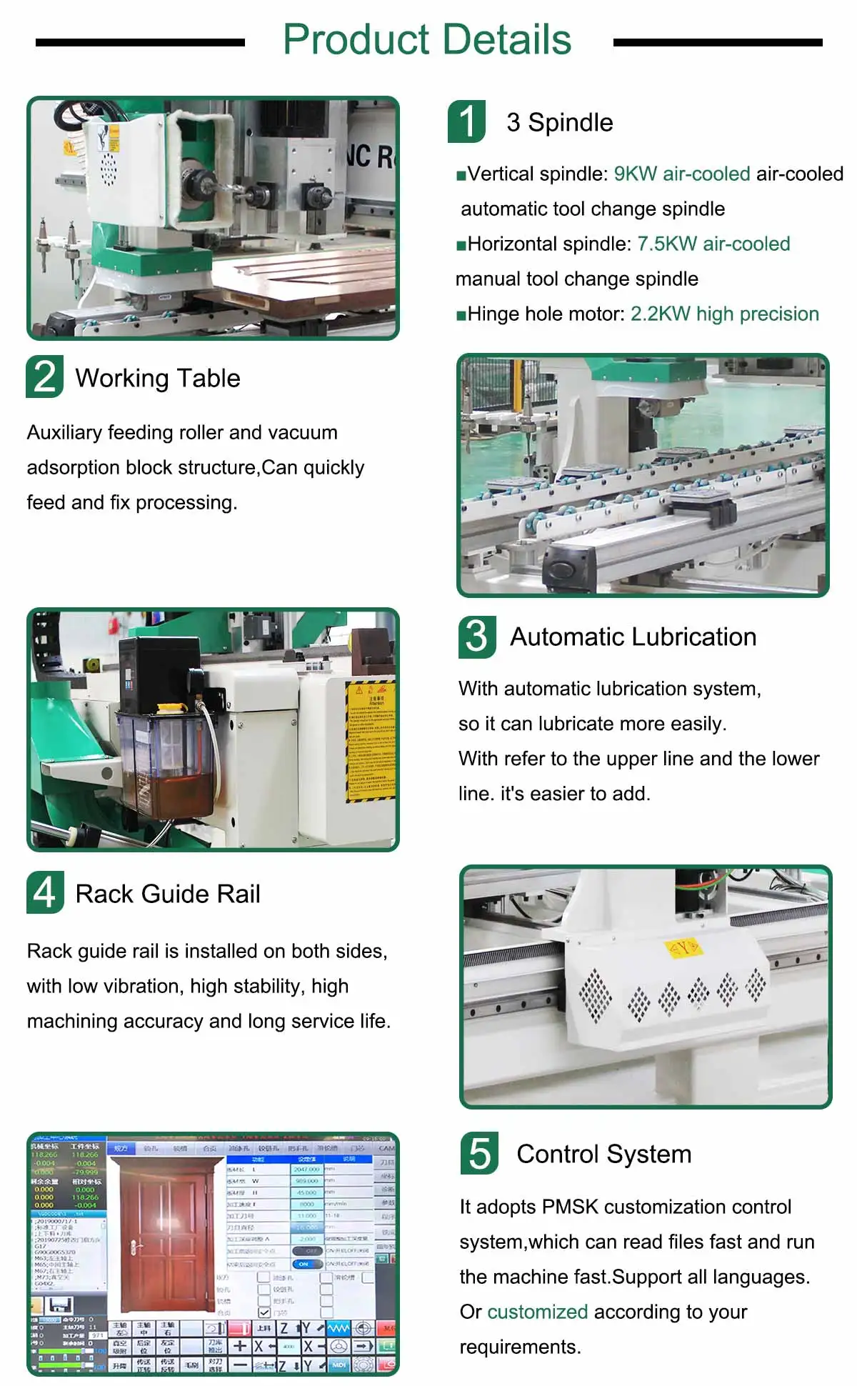 Cnc Wooden Door Milling and Hinge Boring Machine and Door Lock Hole ...
