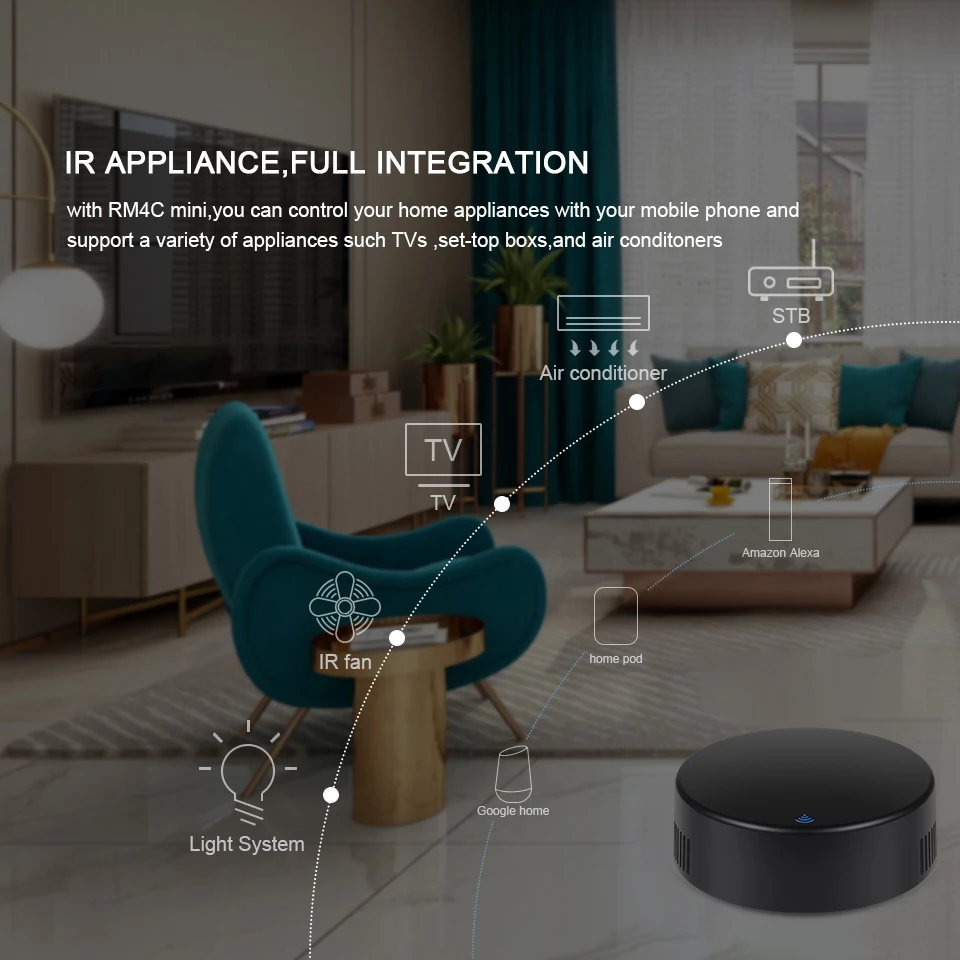 Tuya Wifi Universal Remote - Voice-Controlled IR Blaster