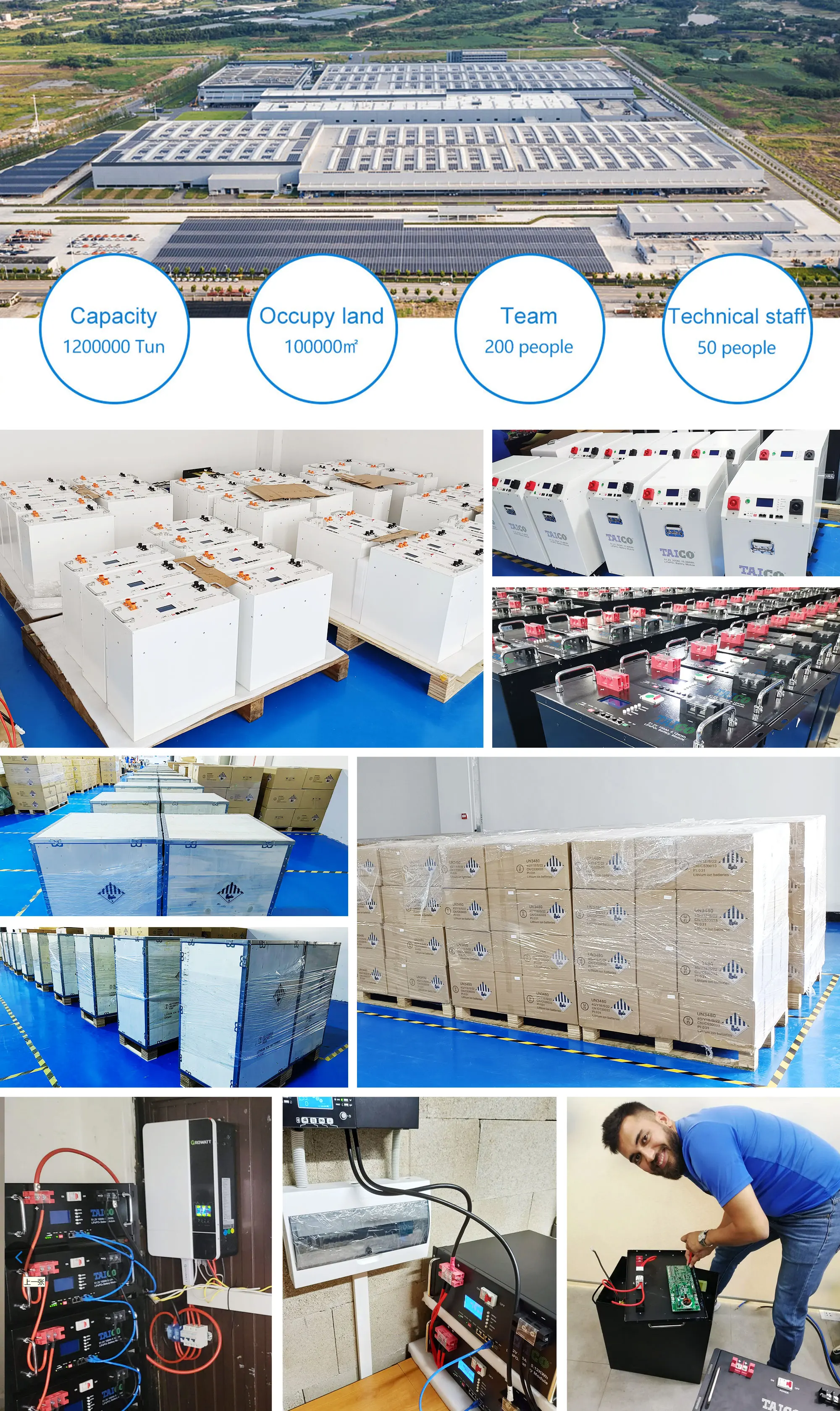 High Voltage HV System 256V 50Ah 80Ah 105Ah 160Ah 230Ah 280Ah Solar ...