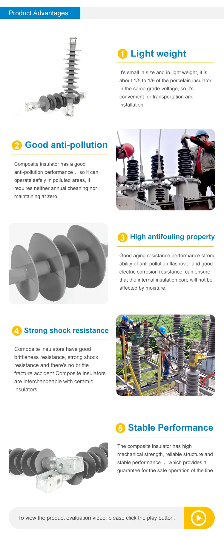 35kv Horizontal Polymeric Line Post Insulator| Alibaba.com