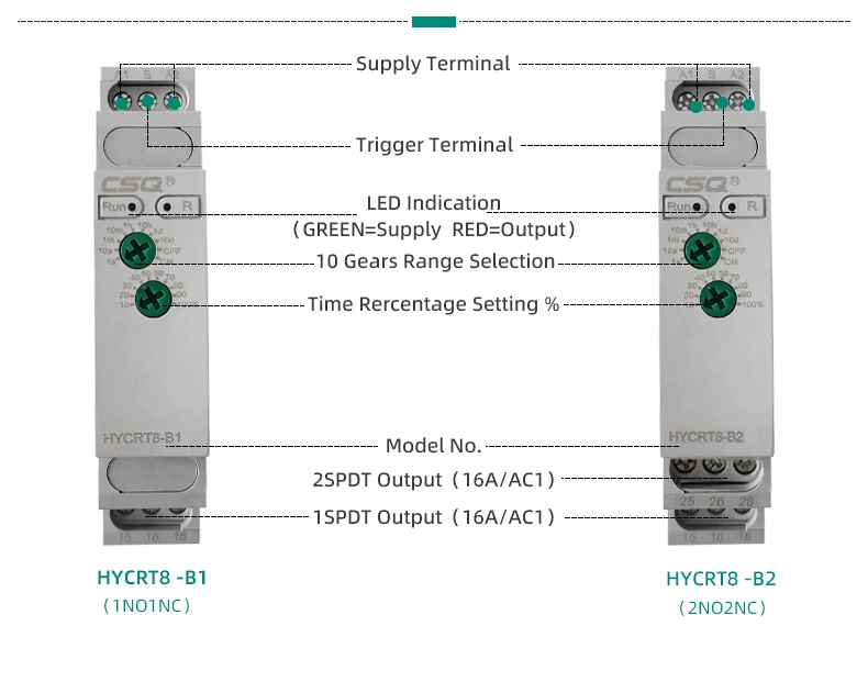 Csq 24vdc Timing Relay Module Timer Delay Off Ac/dc24-240v Time Relay ...