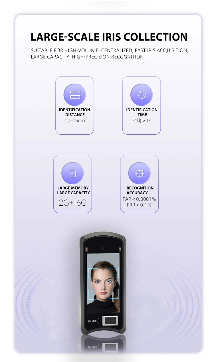 Hfsecurity Hf-a5 Biometric Fingerprint Attendance & Access Control ...