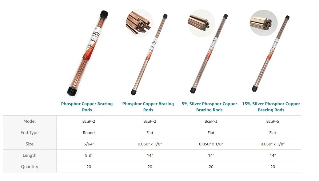 Brazing Rods - Premium Copper Welding Solutions for HVAC