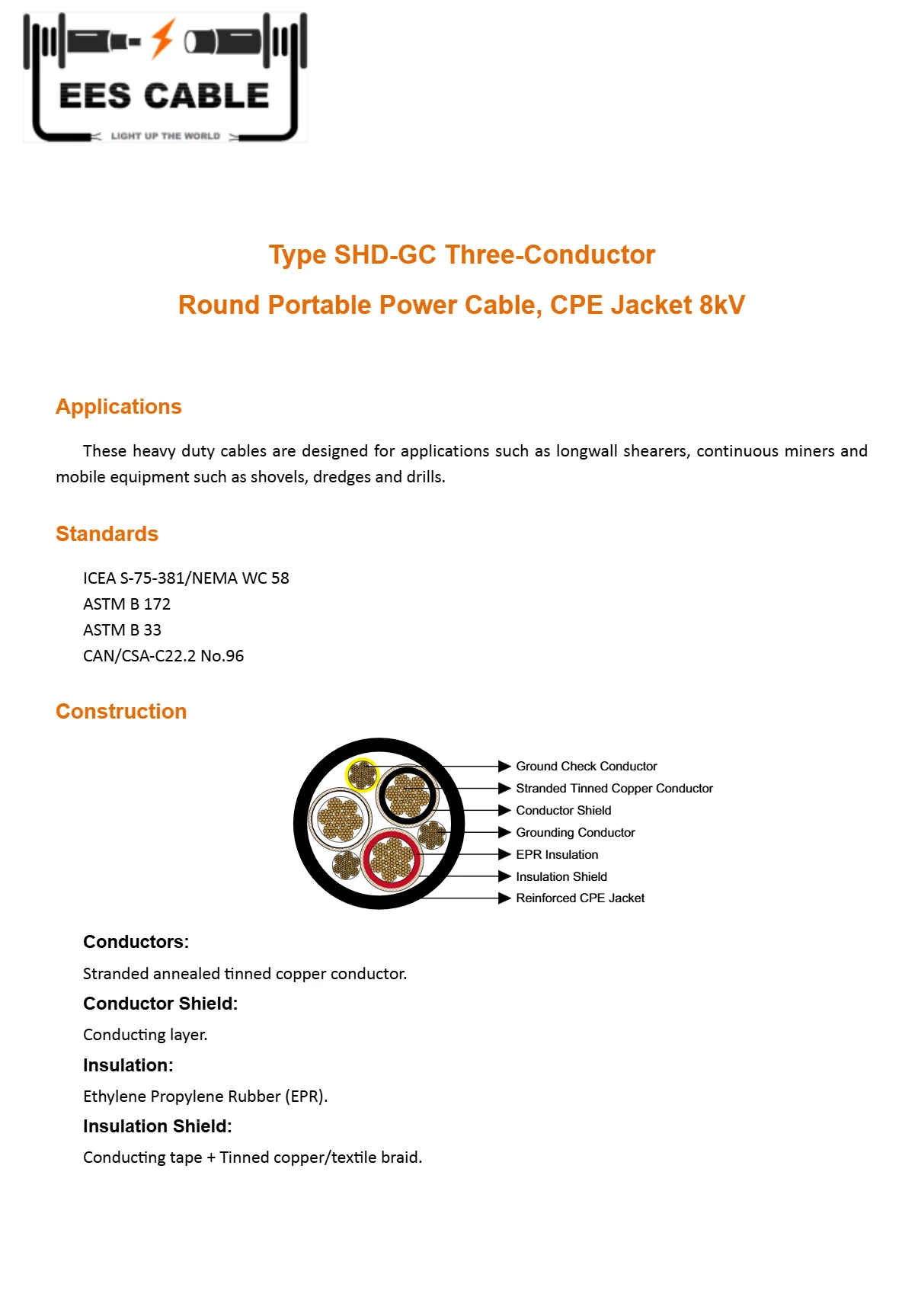 2KV/5KV Rubber Sheathed Flexible Trailing Cable Type SHD-GC Mining ...