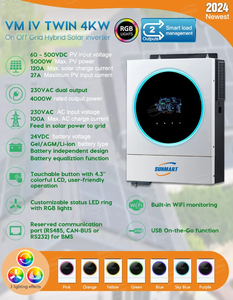 VMIV TWIN 4KW Solar Hybrid Inverter - Efficient & Reliable
