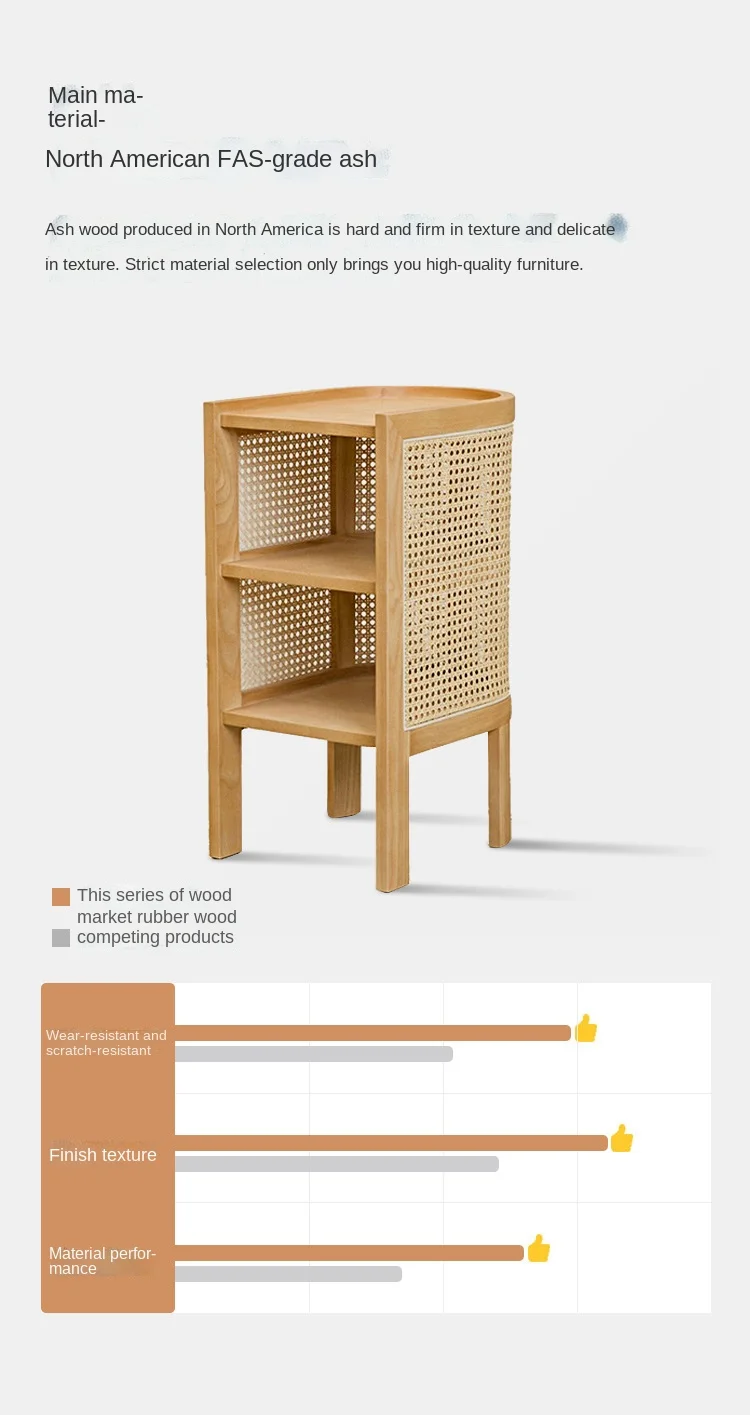 Japanese Style Solid Wood Rattan Bedside Table and Side Cabinet Locker