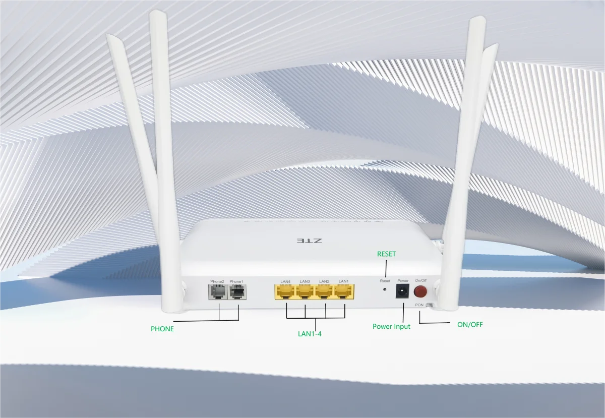 Original New Zxhn F6600p Ax3000 Dual Band Wifi6 Gpon Onu 4ge 1fxs 1usb ...