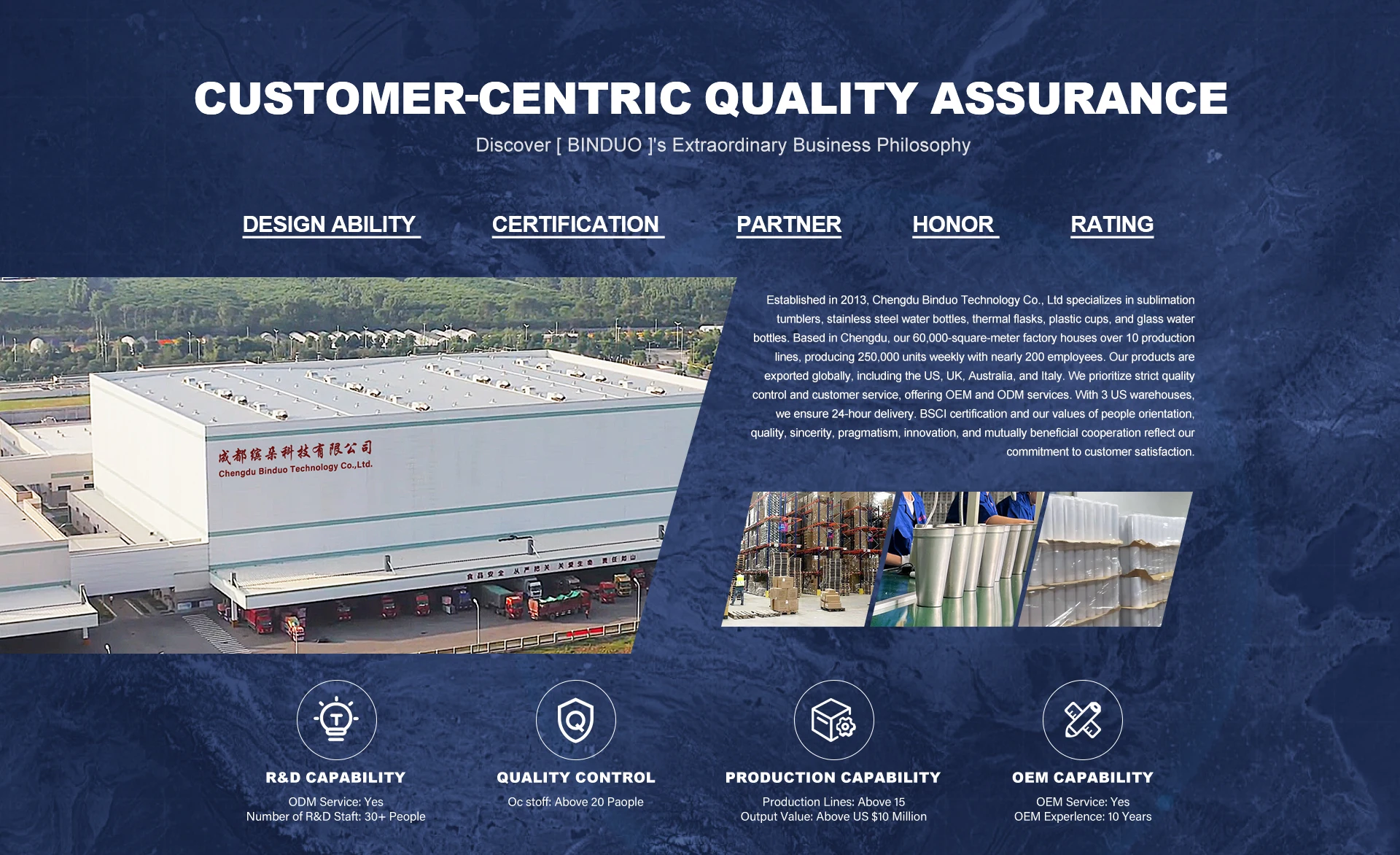 Company Overview - Chengdu Binduo Technology Co., Ltd.