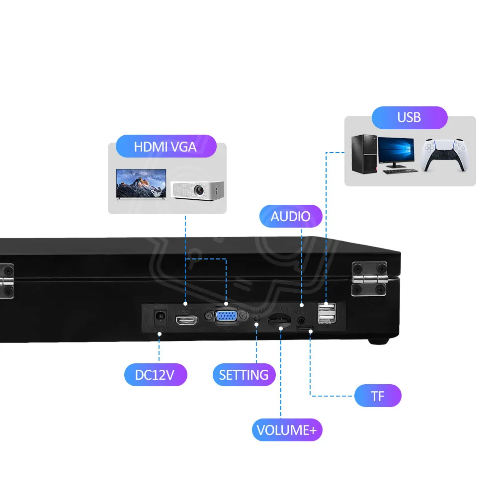 Pandor 2025 All-In-One Portable 14-inch Screen Arcade Home Game Console ...