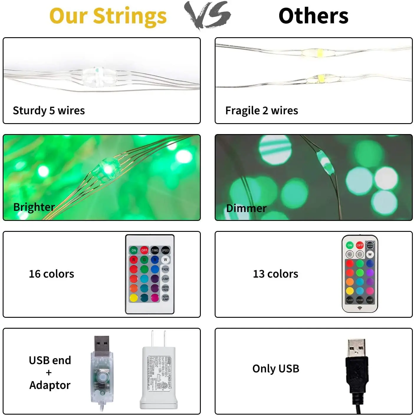 Unicorn and Star Battery Lava Lamps - Sensory Lights for Autism