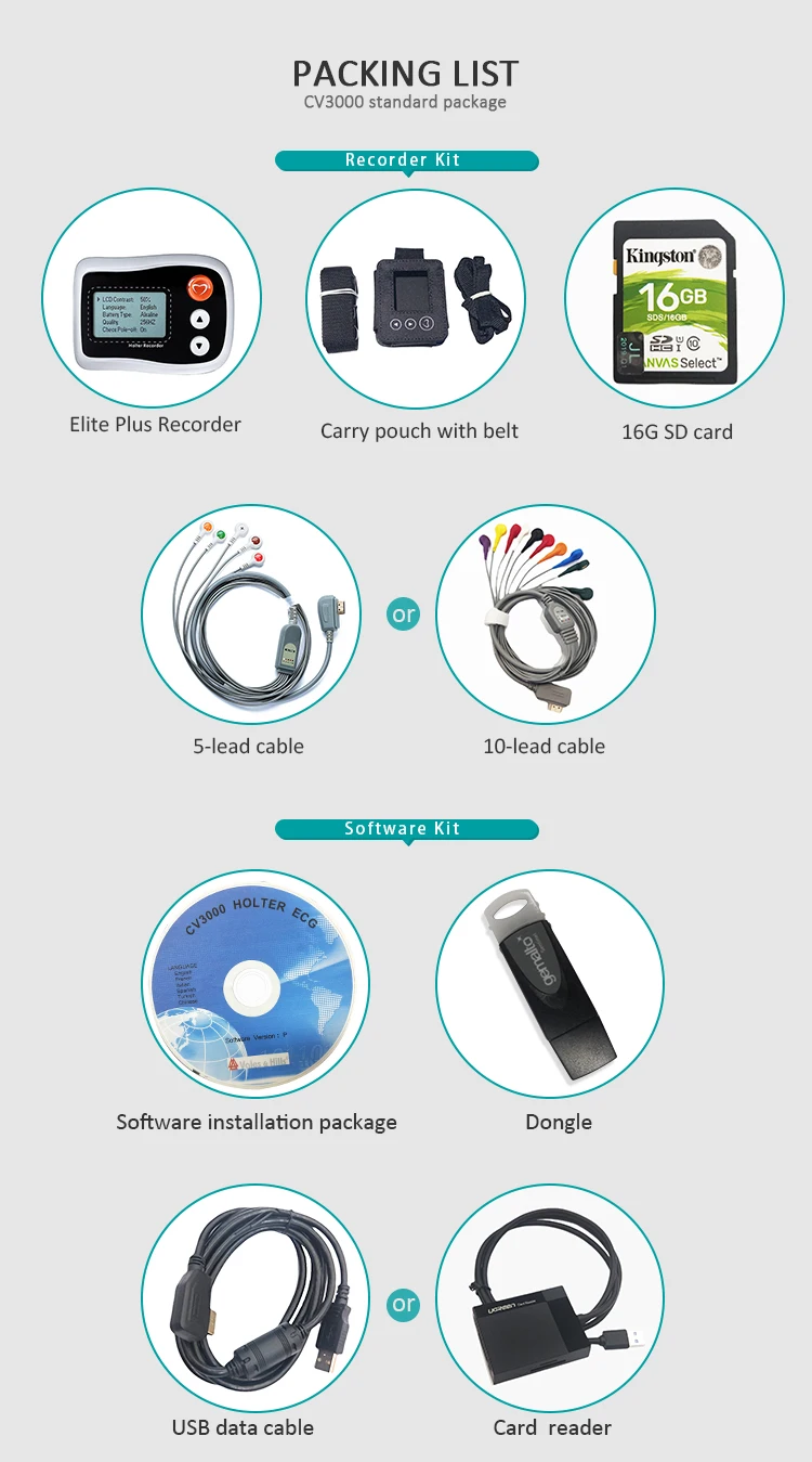 Tendencia 2024 CE Cardioscan - Holter ECG with Pathological Analysis