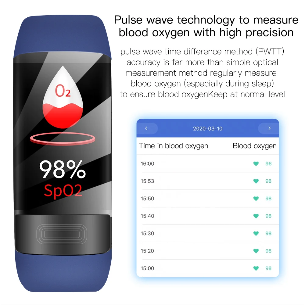 IP67 Waterproof ECG PPG Heart Rate Monitor Smart Watch Health Tracker ...