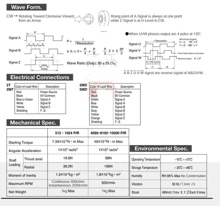 Rotary Encoder SBH2-1024-2T/30-050-16/15 - Precision & Speed