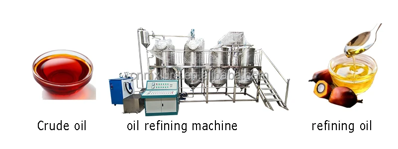 Palm Fruit Oil Press Line - Efficient Oil Extraction