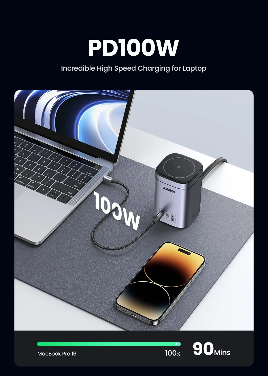 UGREEN Gan 100W Wireless Charger Stand - 4 in 1 Power Station