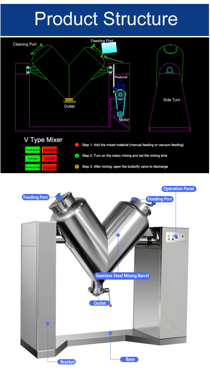 Food Grade Dry Powder Mixer - High Productivity & Quality