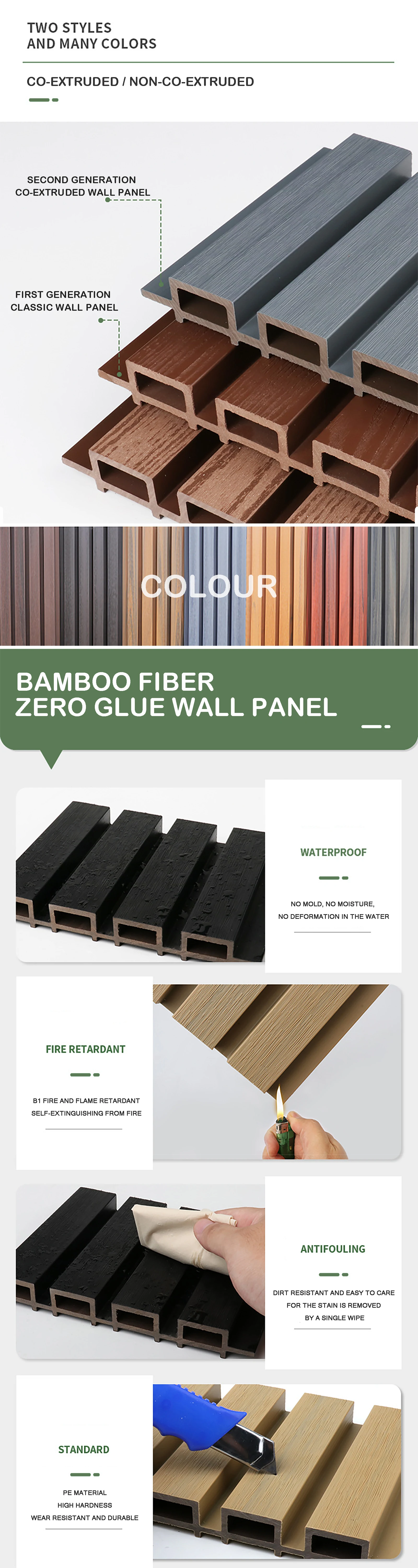 Wholesale Classic Fluted Wall Cladding Wood Plastic Composite Wpc Wall Panel Outdoor - Buy Wpc ...
