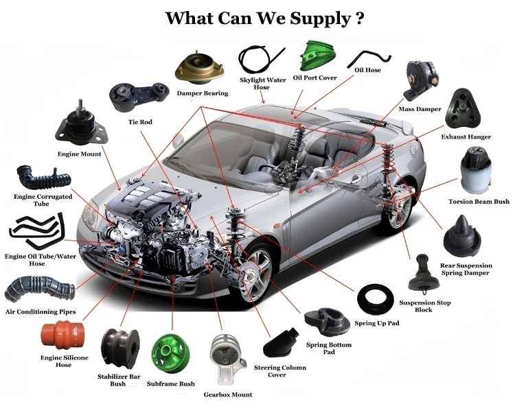 Factory Customized Engine Mounts Auto Car Engine Mount Car Rubber ...
