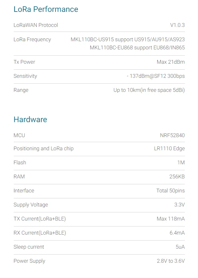 Lora Transceiver RF Module MKL110BC for Street Light LP-GPS