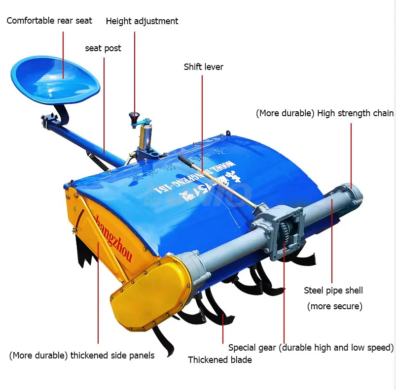 Lisa Rotary Hoe Tiller Cultivator Farm Machinery New Multifunctional ...