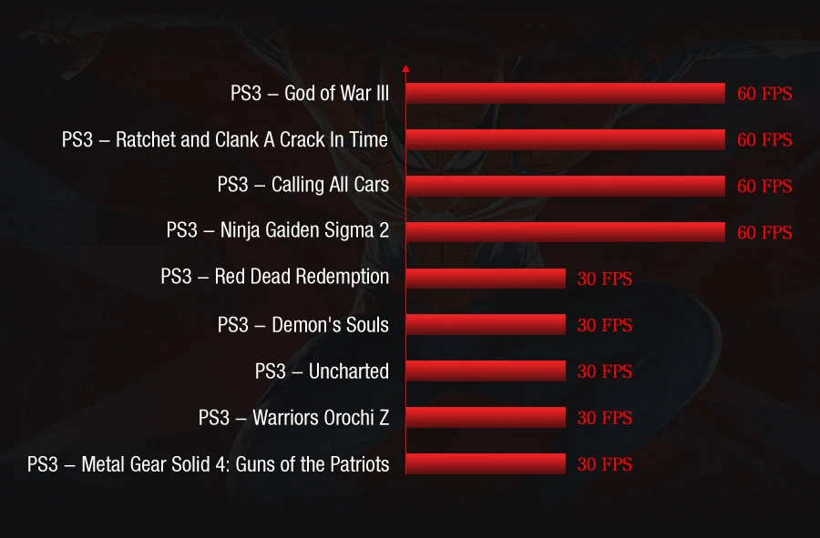 GPD WIN MINI 2024 AMD 8840U - 7inch 120hz Gamepad Tablet