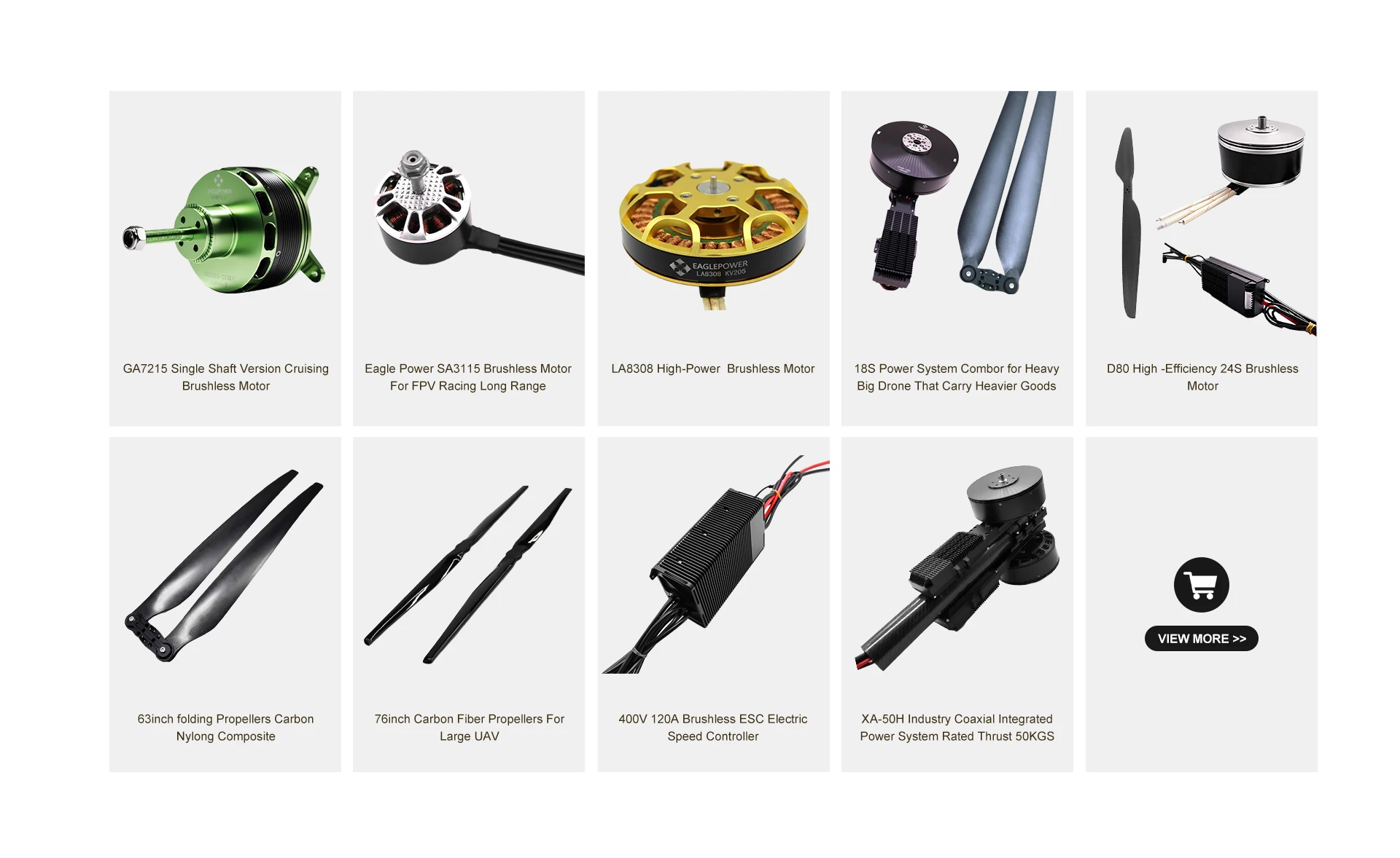 Company Overview - Zhongshan Eagle Power Technology Co., Ltd.