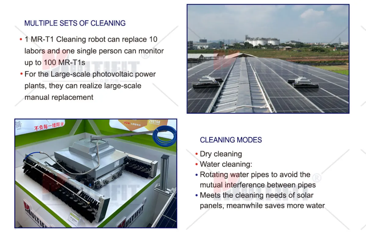 Multifit Mr-t1 Compact Fully Automatic Machine Solar Panel Cleaning ...