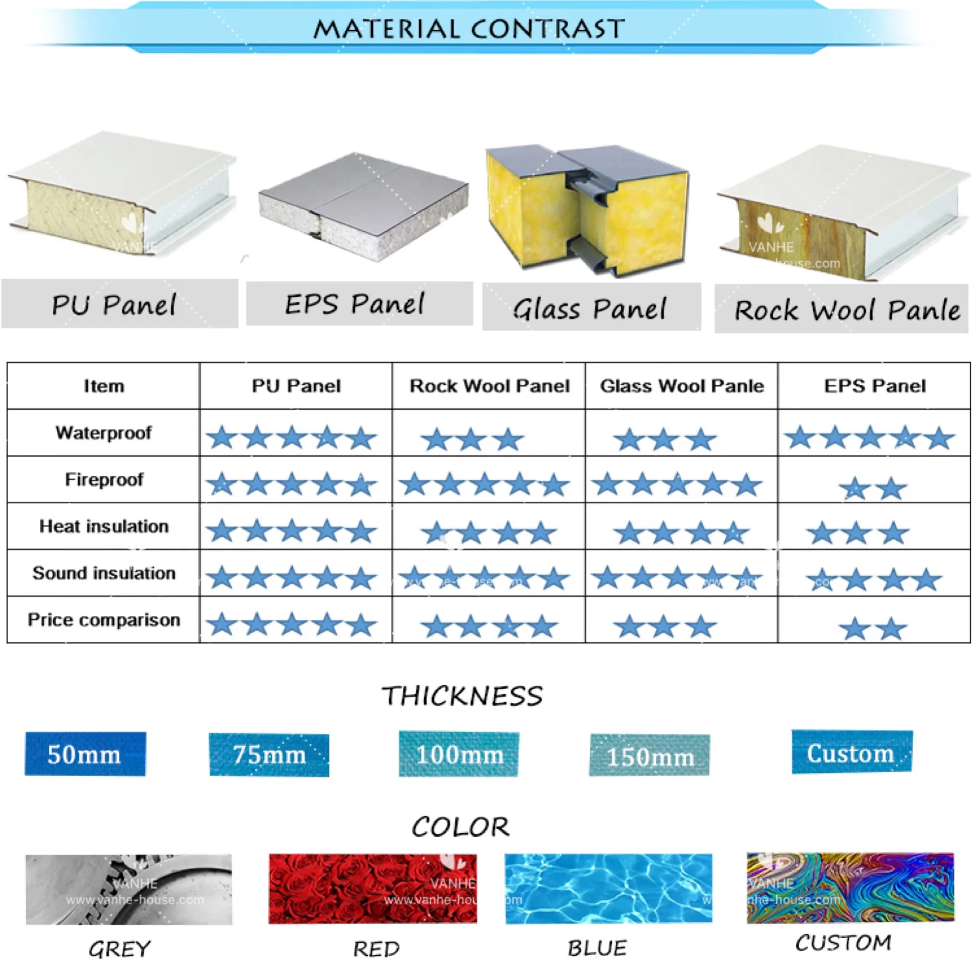 Top Fire Rated Mineral Rock Wool Roof Panels Besino 75m Sandwich Rock ...