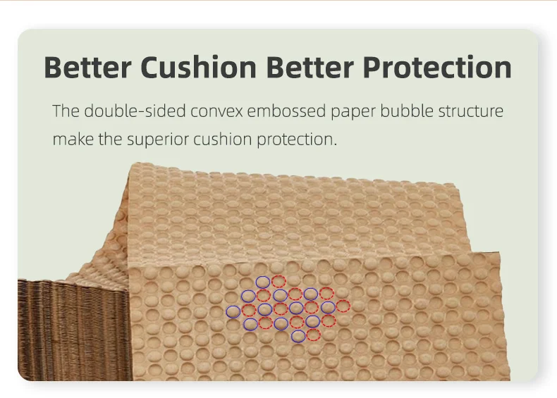 Accepct Customizable PaperEZ Paper Bubble Filler Packaging| Alibaba.com